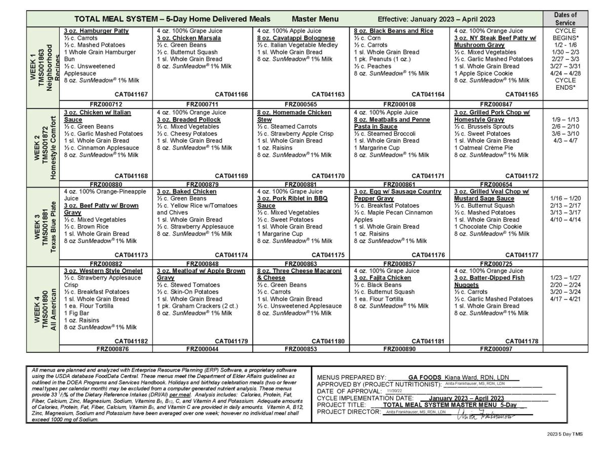 Senior Cafes - Neighborly Senior Care Network